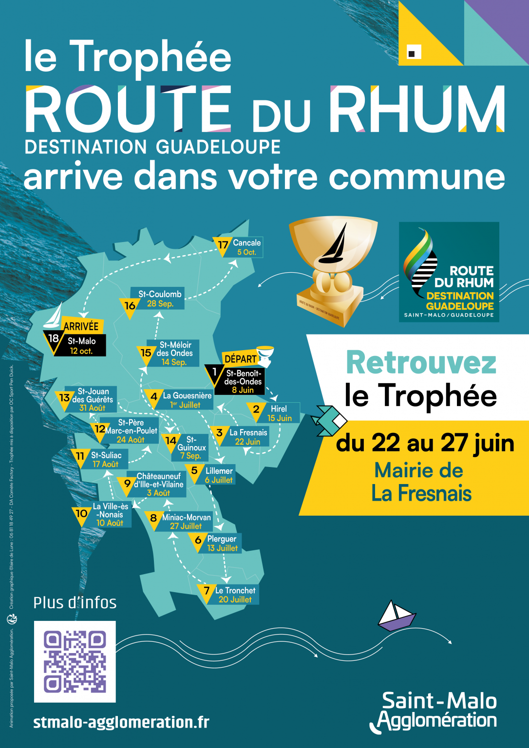 Exposition du trophée de la Route du Rhum - Mairie La Fresnais